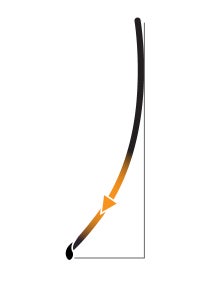 Composite Hockey Sticks - Ice Warehouse