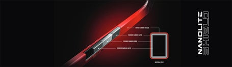 Ergonomic "E" Geometry: 10