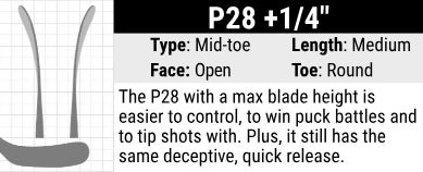 CCM Hockey Stick Curve Chart | Ice Warehouse