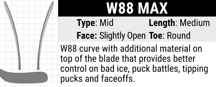 Warrior Hockey Stick Curve Chart | Ice Warehouse