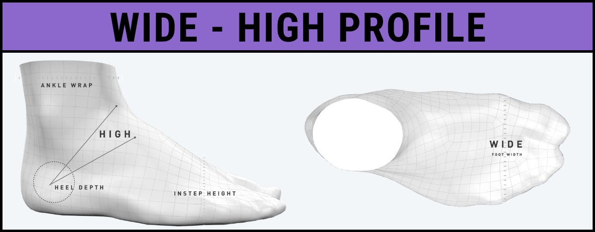 CCM 3D Skate Fit System | Ice Warehouse