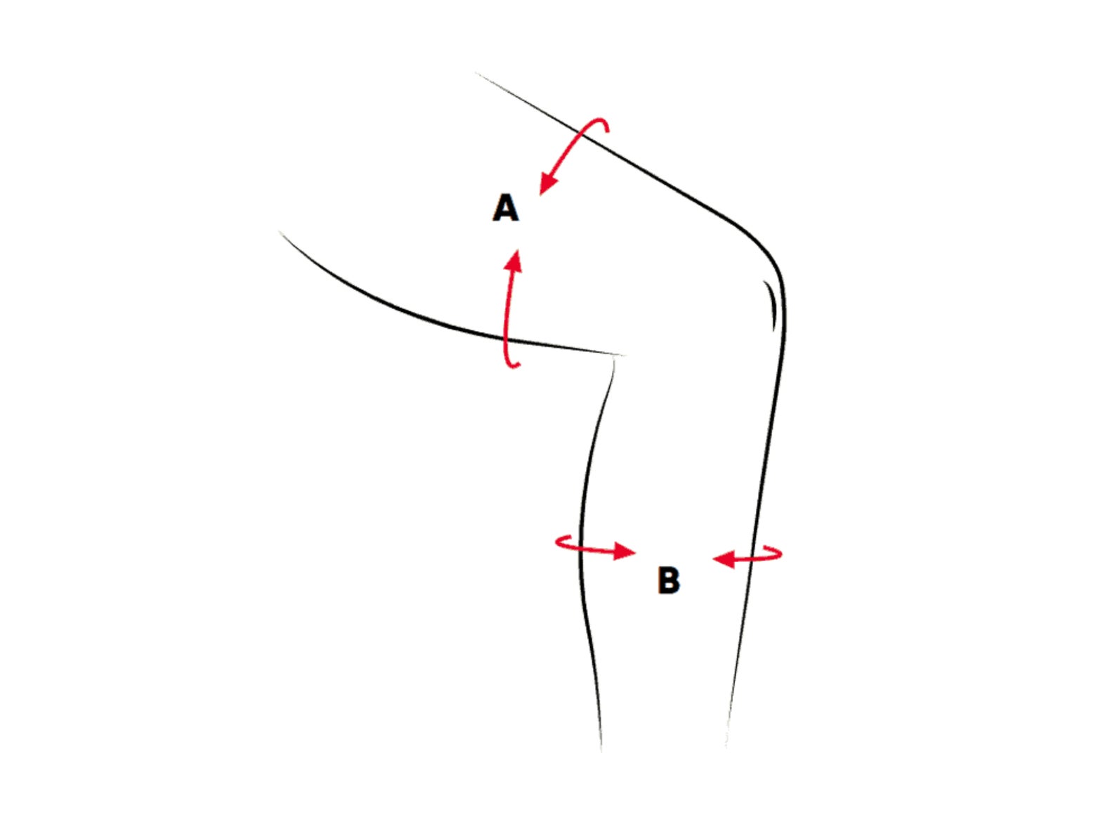 Buyer’s Guide: How do I Size / Measure for Knee Pads?