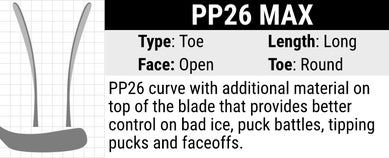 Sherwood Hockey Stick Curve Chart | Ice Warehouse