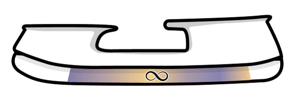 How to Select the Correct Skate Sharpening | Ice Warehouse