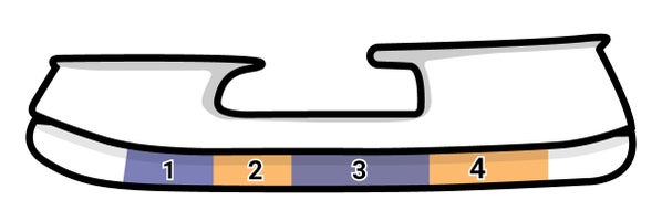 How to Select the Correct Skate Sharpening | Ice Warehouse