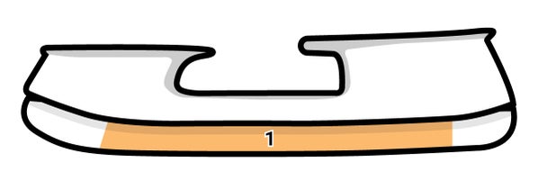 How to Select the Correct Skate Sharpening | Ice Warehouse